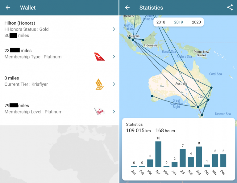 Best apps and websites for tracking your points - Point Hacks
