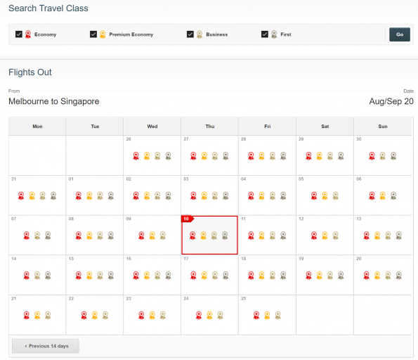 How to use Qantas Points for flights with Qantas' airline partners