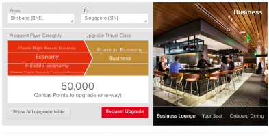 Qantas Calculators - Point Hacks