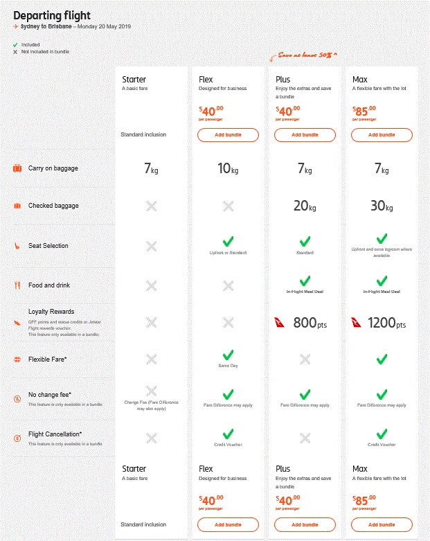 Full service vs. low-cost airlines – a cost comparison - Point Hacks