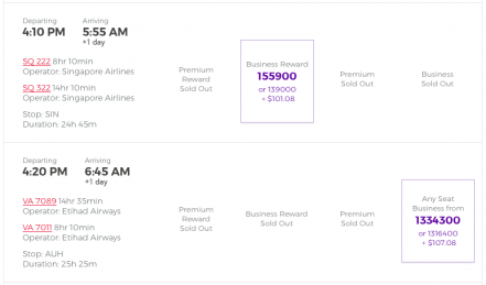 Guide to Velocity Frequent Flyer Airline Partners - Point Hacks