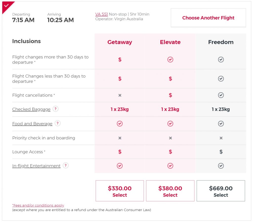 Guide to Virgin Australia’s Fare Promise - Point Hacks