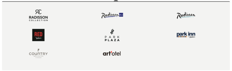 The Ultimate Guide to Radisson Rewards - Point Hacks