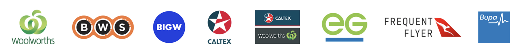 Woolworths Rewards rebrands and extends to Tasmania - Point Hacks