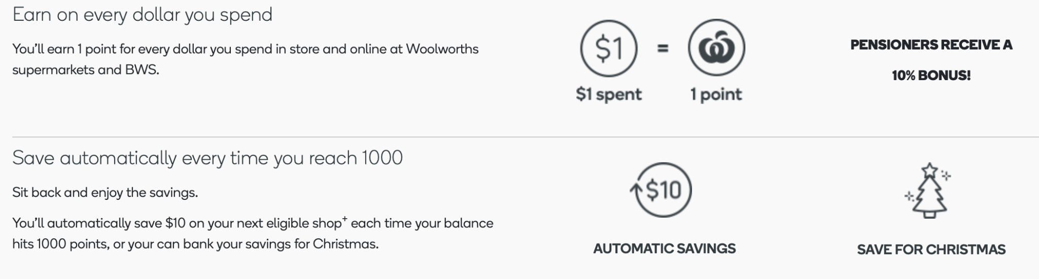 Woolworths Rewards rebrands and extends to Tasmania - Point Hacks