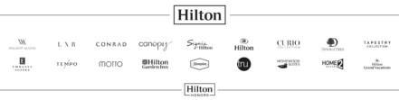The Ultimate Guide to Hilton Honors - Point Hacks