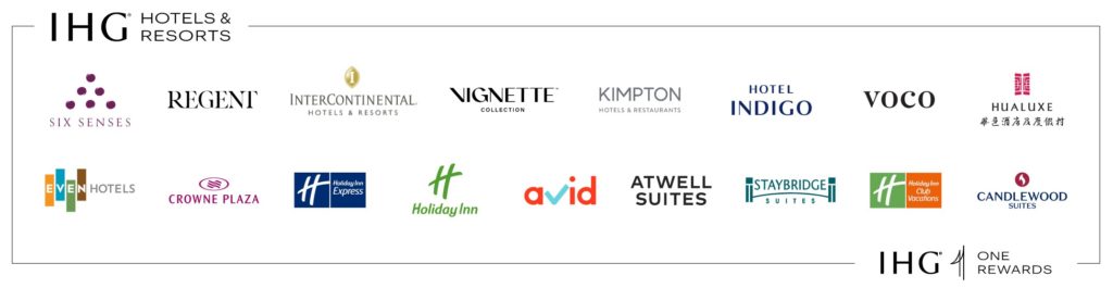 The Ultimate Guide to IHG One Rewards - Point Hacks