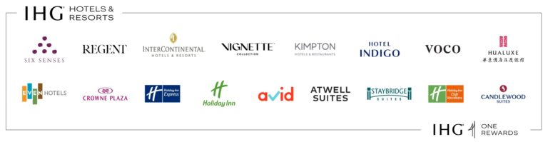 The Ultimate Guide to IHG One Rewards - Point Hacks