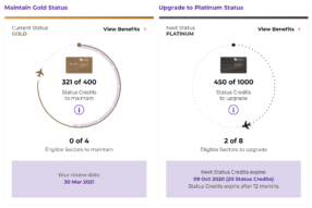 Beginner's guide to Velocity Frequent Flyer status & benefits - Point Hacks