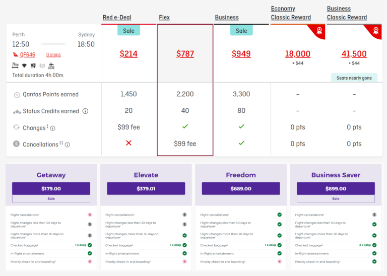Does it ever make sense to personally fund flexible fares? - Point Hacks