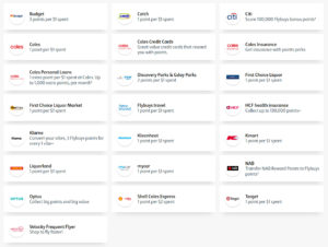 The latest bonus points promotions from Flybuys - Point Hacks