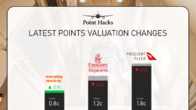 What's a point worth? Here are our latest valuations - Point Hacks