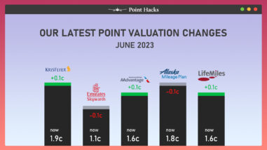 What's a point worth? Here are our latest valuations - Point Hacks