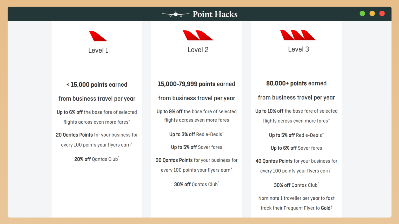 The Ultimate Guide to Qantas Business Rewards - Point Hacks