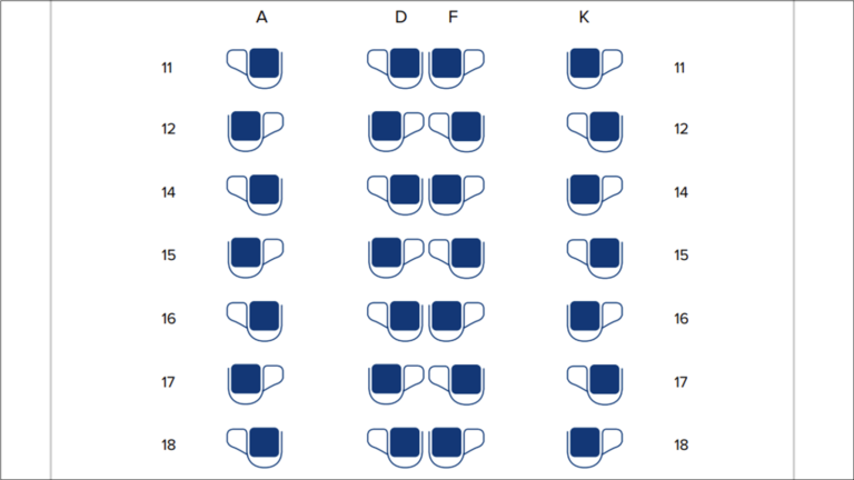 A guide to Singapore Airlines' Business and First Class seats and suites