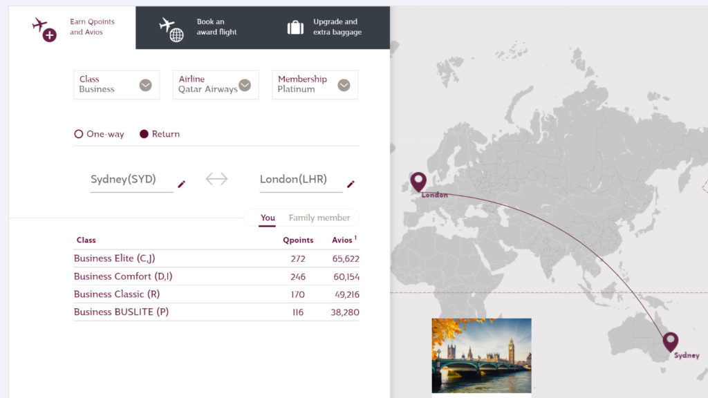Our guide to Qatar Airways Privilege Club Avios - Point Hacks