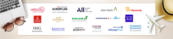 The Ultimate Guide to CommBank Awards - Point Hacks