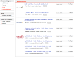 Beginner's guide to HSBC Rewards Plus in Australia - Point Hacks