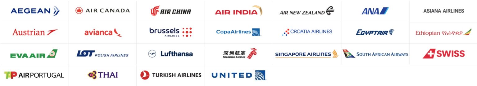 The Ultimate Guide to the Star Alliance - Point Hacks