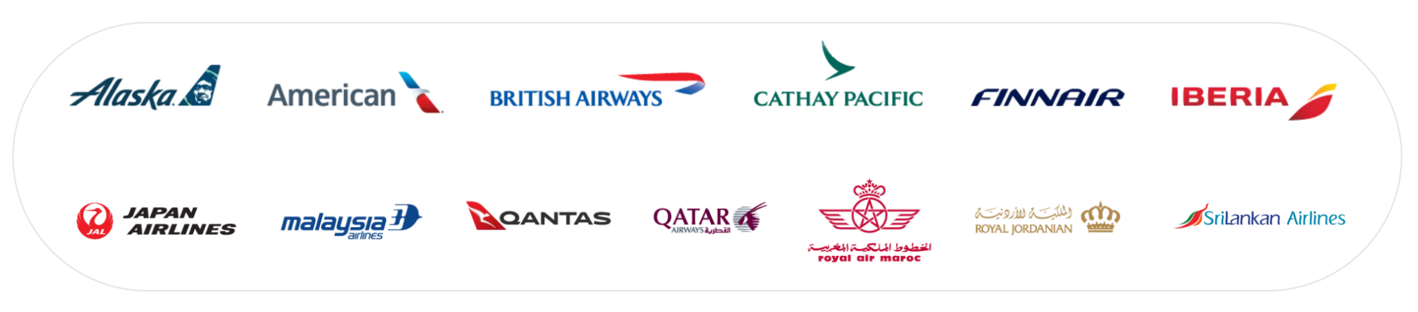 The Ultimate Guide to the oneworld Alliance - Point Hacks