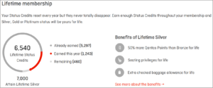 Qantas Lifetime Silver: goal of many, achieved by few - Point Hacks