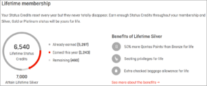 Qantas Lifetime Silver: goal of many, achieved by few - Point Hacks