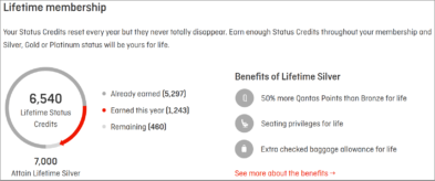 Qantas Lifetime Silver: goal of many, achieved by few - Point Hacks