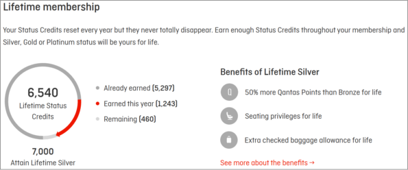 Qantas Lifetime Silver: goal of many, achieved by few - Point Hacks