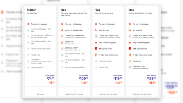 The Ultimate Guide to Club Jetstar - Point Hacks