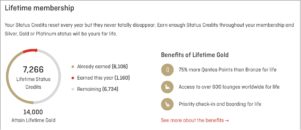 Qantas Lifetime Gold: the frequent flyer Holy Grail - Point Hacks