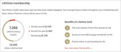 Qantas Lifetime Gold: the frequent flyer Holy Grail - Point Hacks