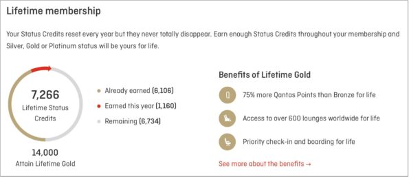 Qantas Lifetime Gold: the frequent flyer Holy Grail - Point Hacks