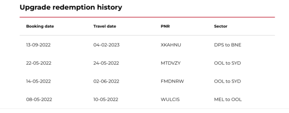 A comprehensive guide to Virgin Australia upgrades - Point Hacks