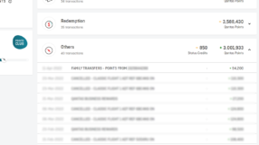 Guide to Qantas Family Transfers for Qantas Points - Point Hacks