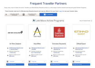 The Ultimate Guide to American Express Membership Rewards - Point Hacks