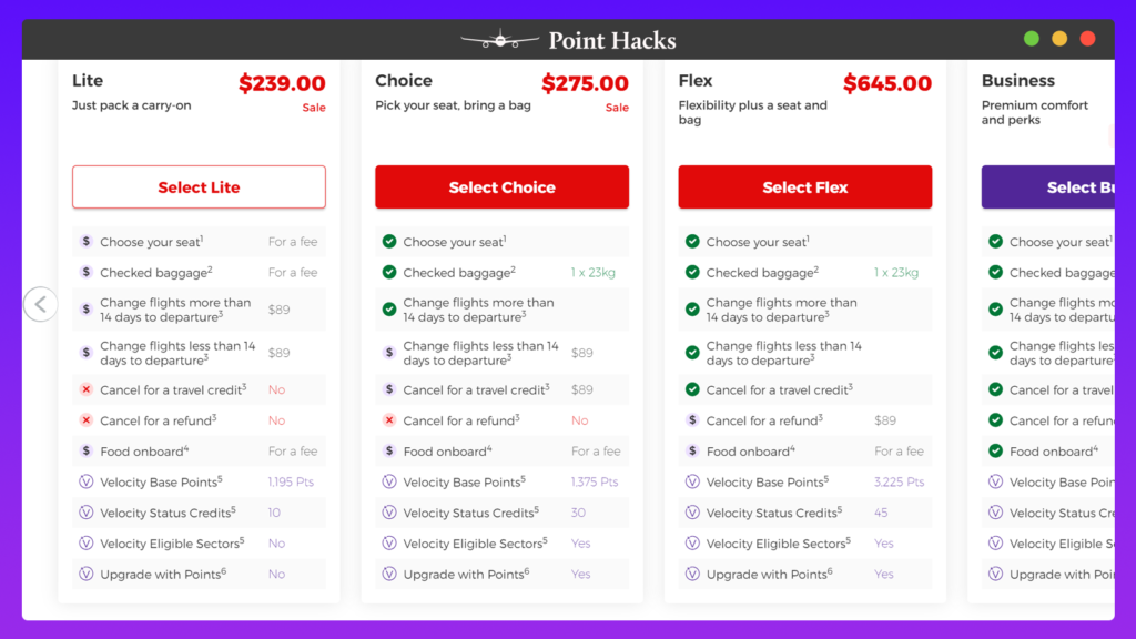A comprehensive guide to fare classes - Point Hacks
