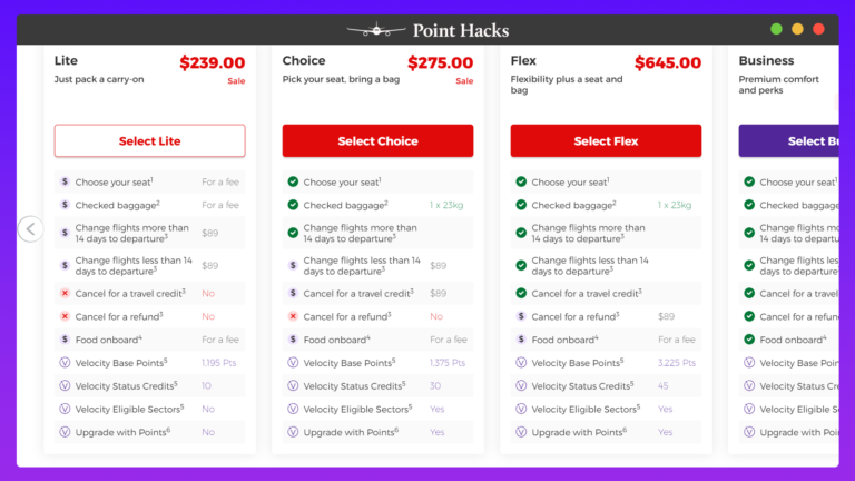 A comprehensive guide to fare classes - Point Hacks