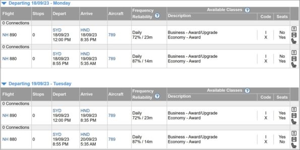 How to book ANA flights using Velocity Points - Point Hacks