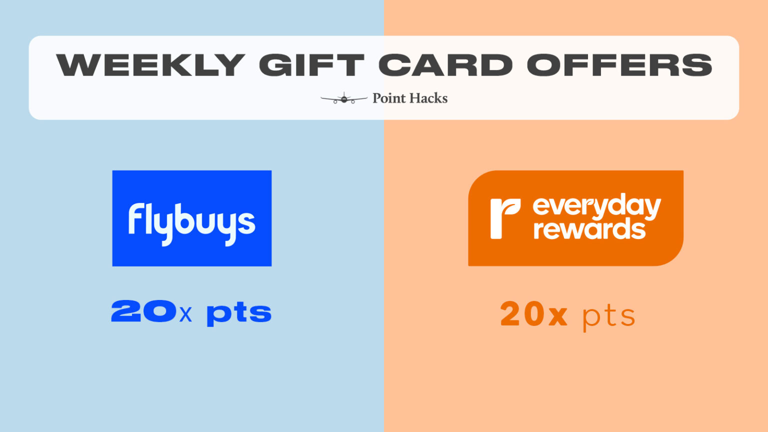 This week's gift card offers with Flybuys and Everyday Rewards - Point ...