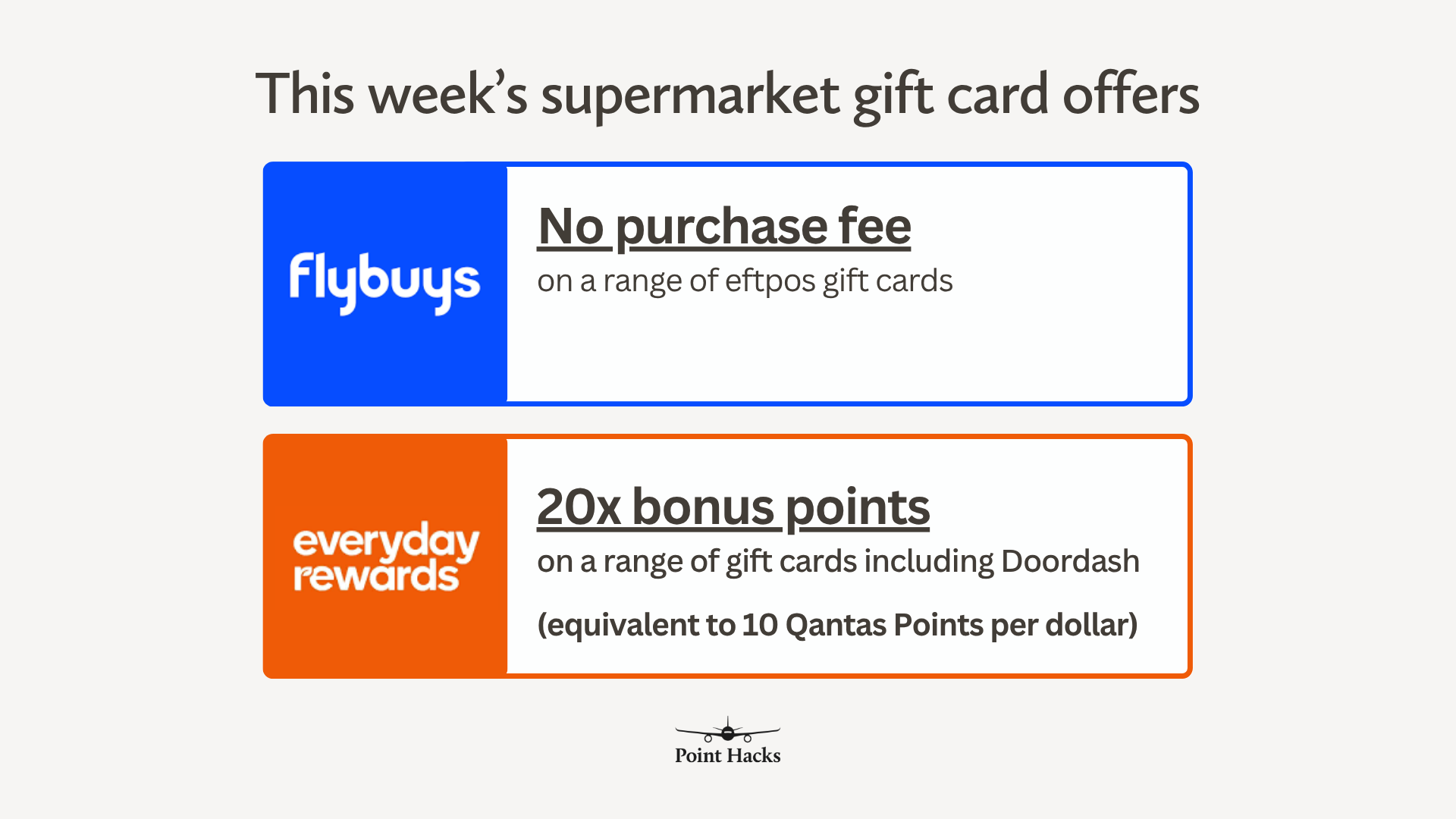 This week's gift card offers with Flybuys and Everyday Rewards - Point ...
