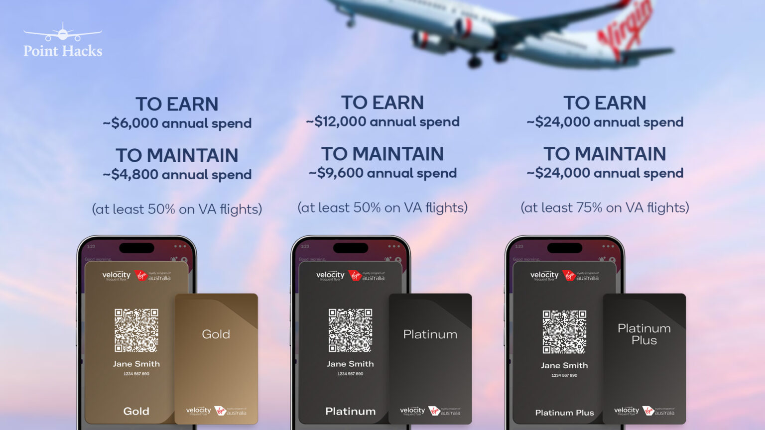 Is Velocity Platinum Plus status worth chasing? - Point Hacks