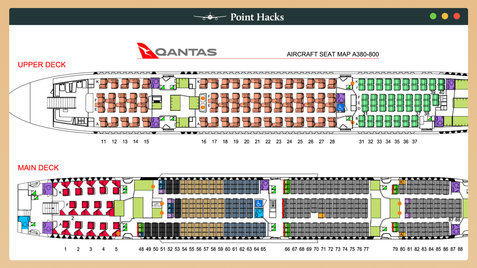 My strategy to score an upgrade to Qantas Business Class - Point Hacks